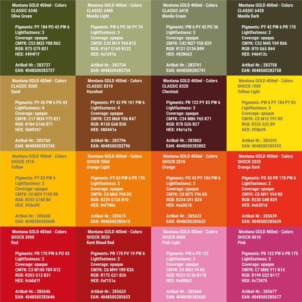 Montana Gold Acrylic Spray - Colours – Simply Spray Australia – P: (02 ...