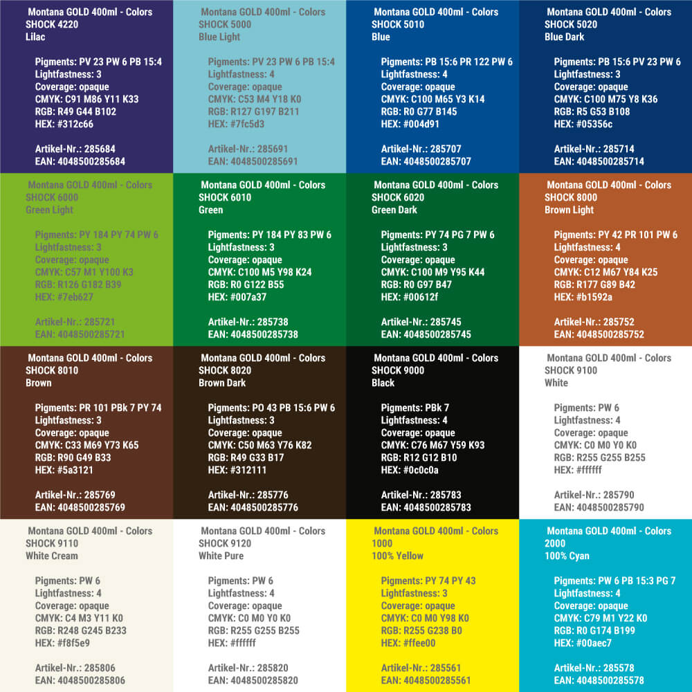 Montana Gold Acrylic Spray - Colours – Simply Spray Australia – P: (02 ...